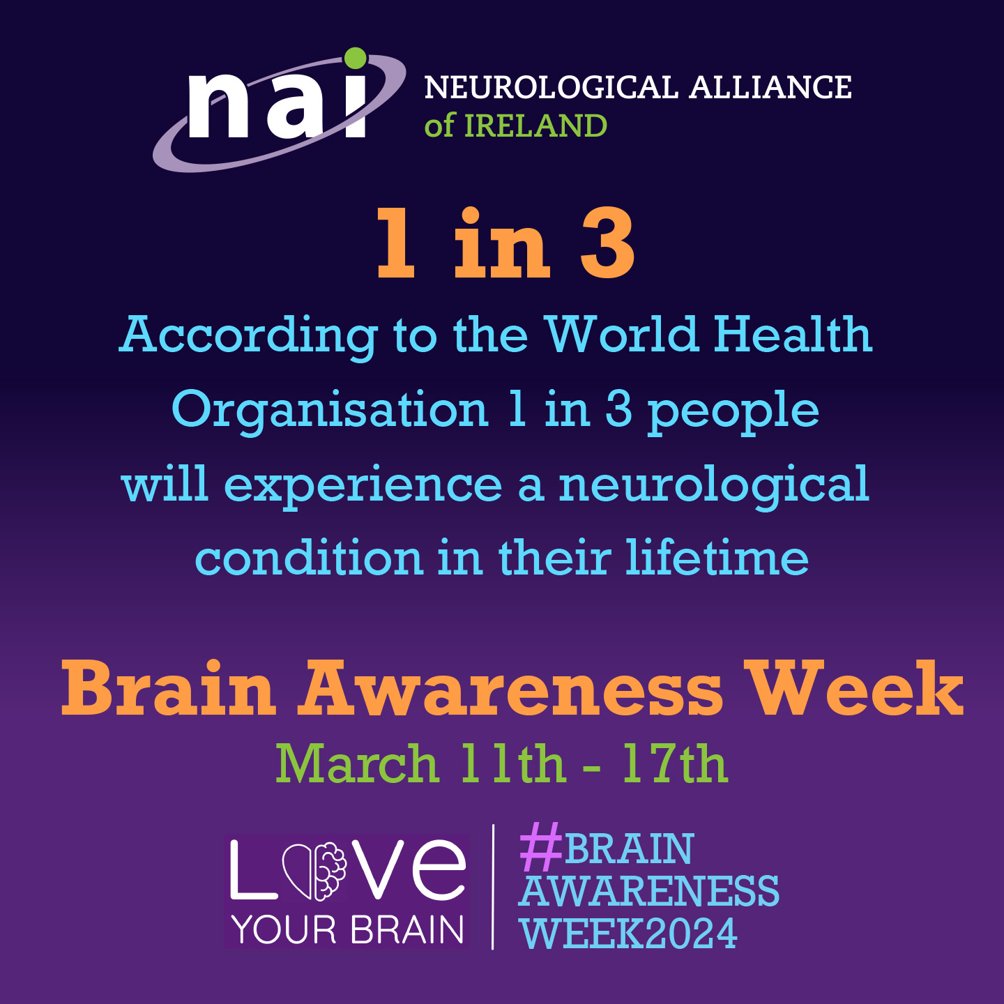Brain Awareness Week | www.nai.ie